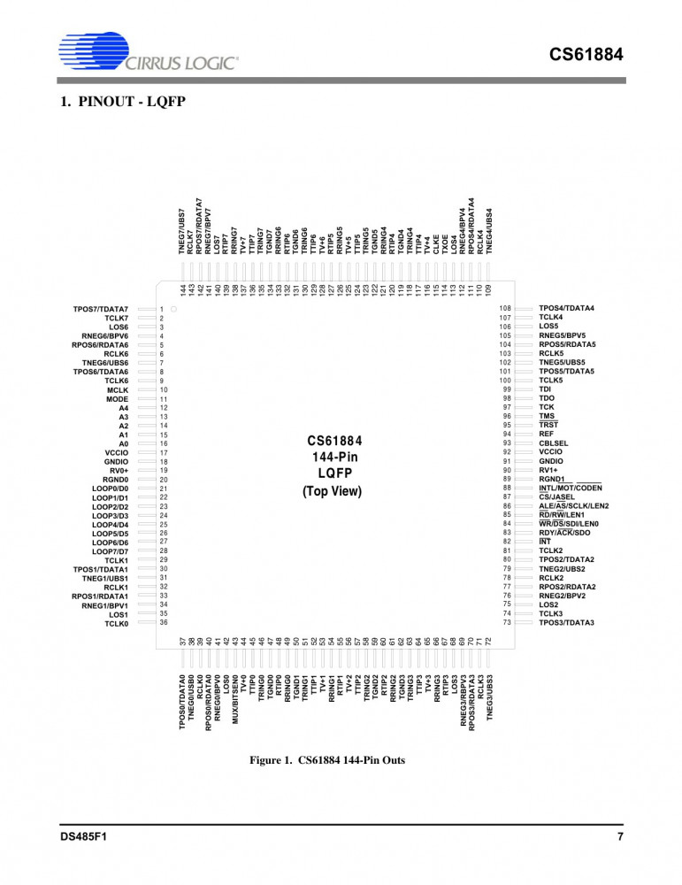 CS61884-IB datasheet page 7