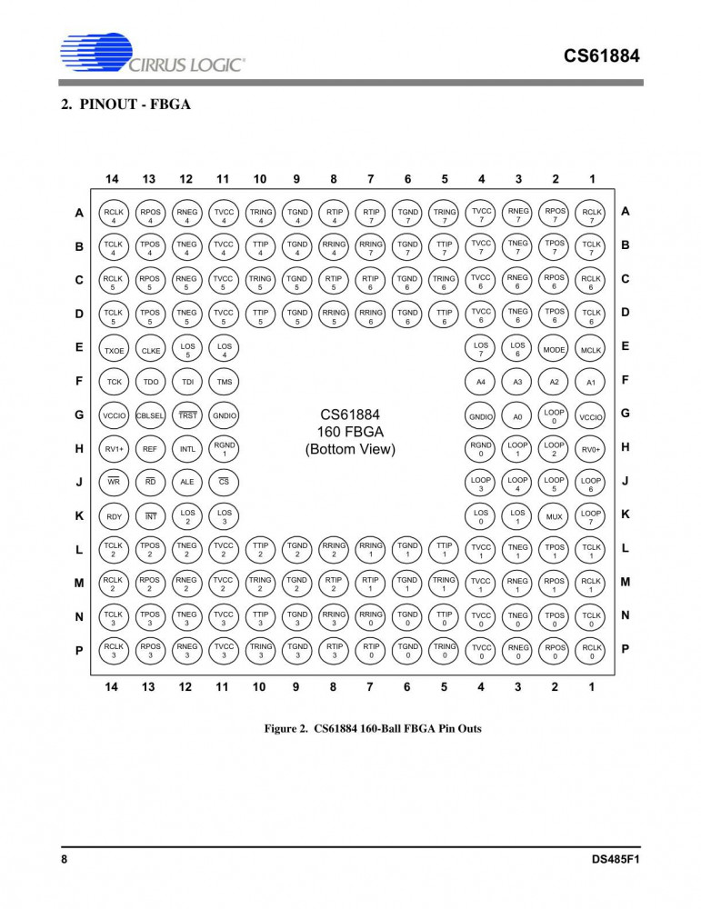 CS61884-IB datasheet page 8