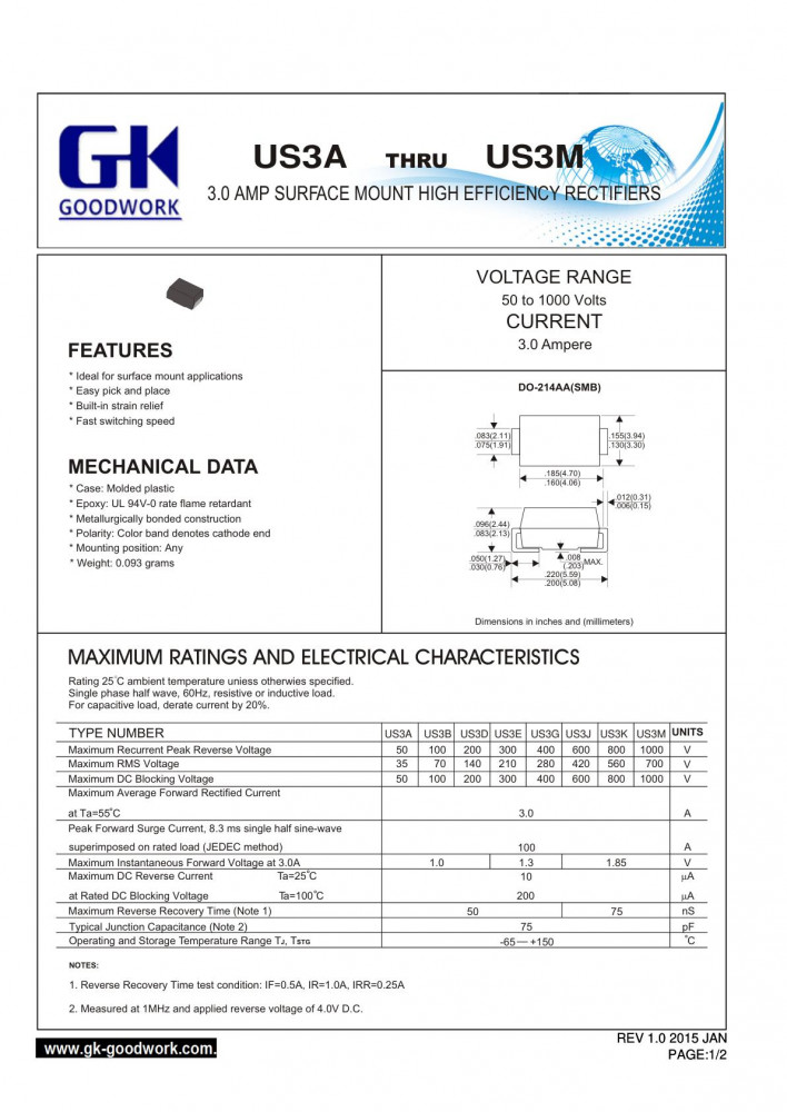 GOODWORK US3M-SMB datasheet page 1
