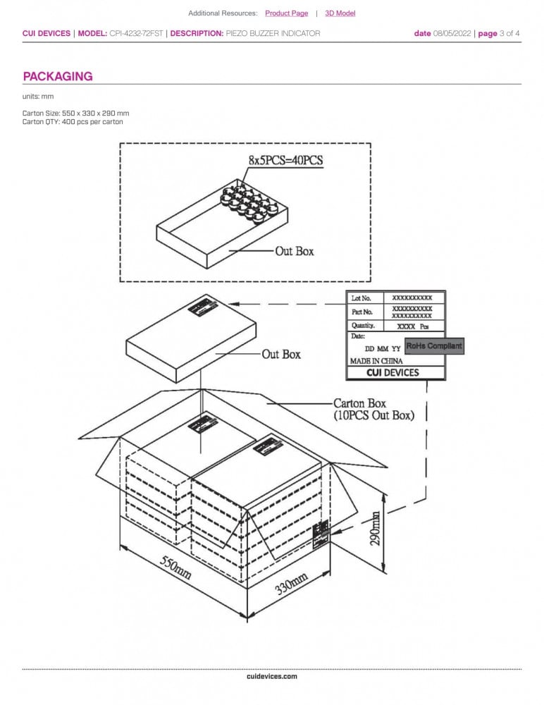 CPI-4232-72FST datasheet page 3