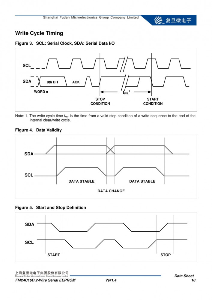 FM24C16D datasheet page 10