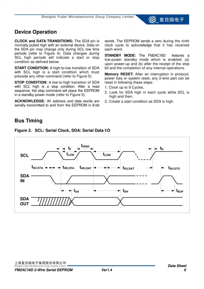 FM24C16D datasheet page 9
