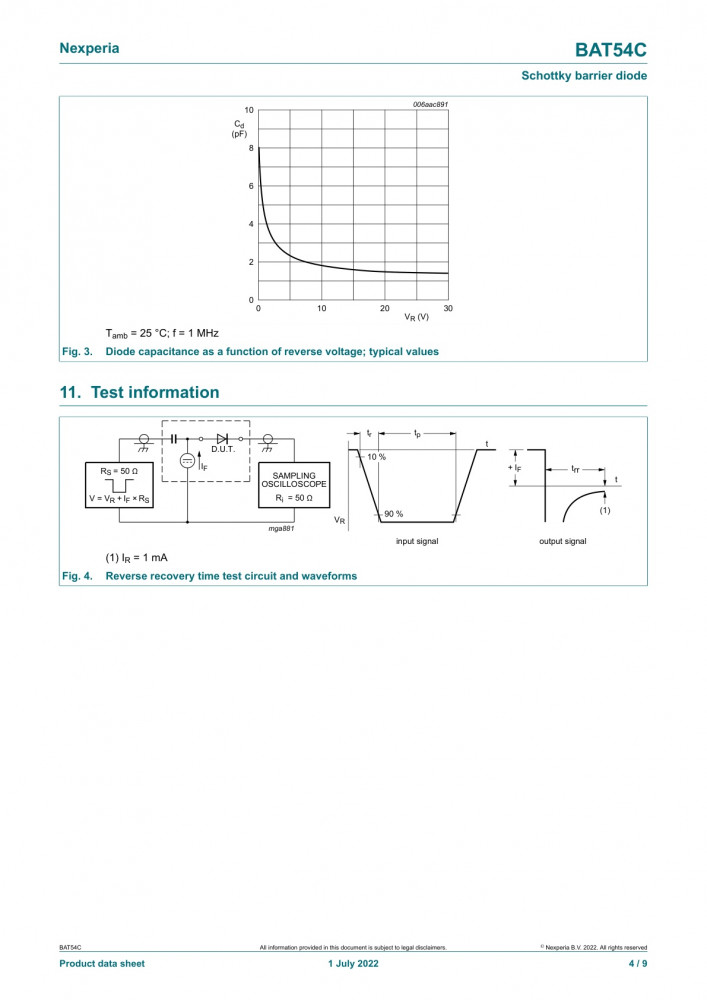 BAT54C datasheet preview, page 4