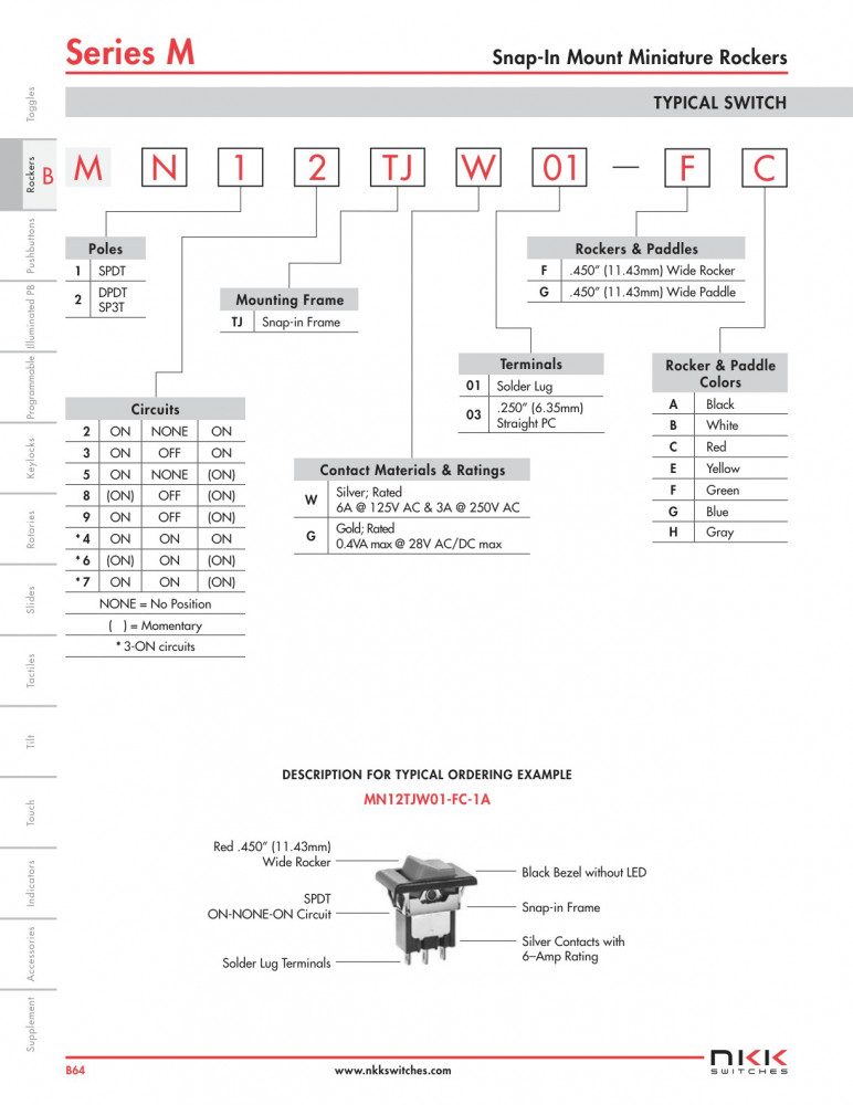 MN Series technical document, page 3