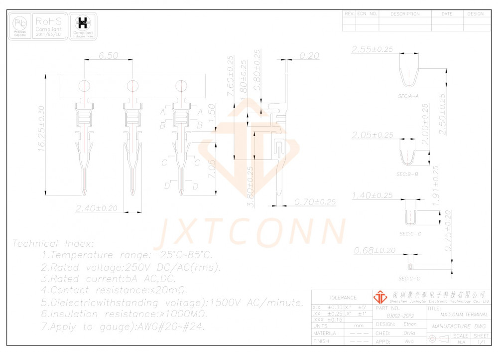JXTCONN B3002-2DP2 technical drawing page