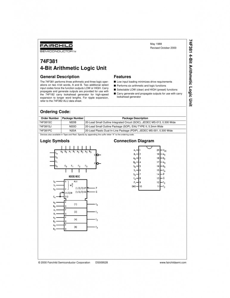 74F381SJ datasheet page 2