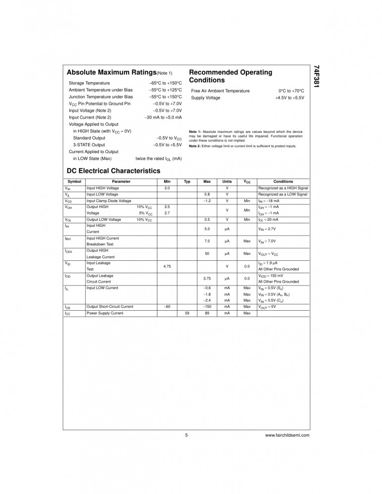 74F381SJ datasheet page 6