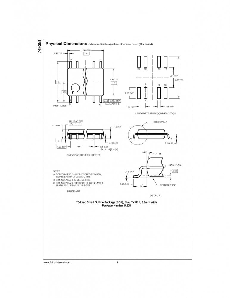 74F381SJ datasheet page 9