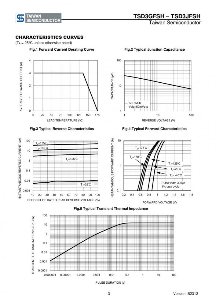 TSD3JFSH datasheet page 3
