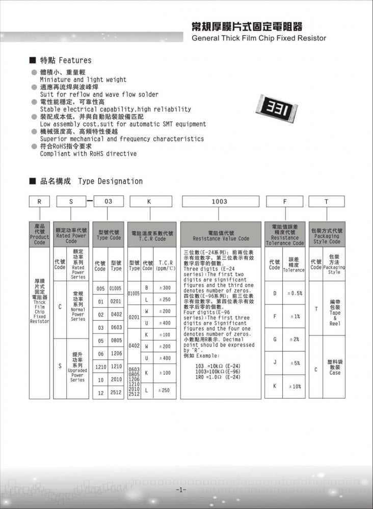 FH resistor datasheet page 1