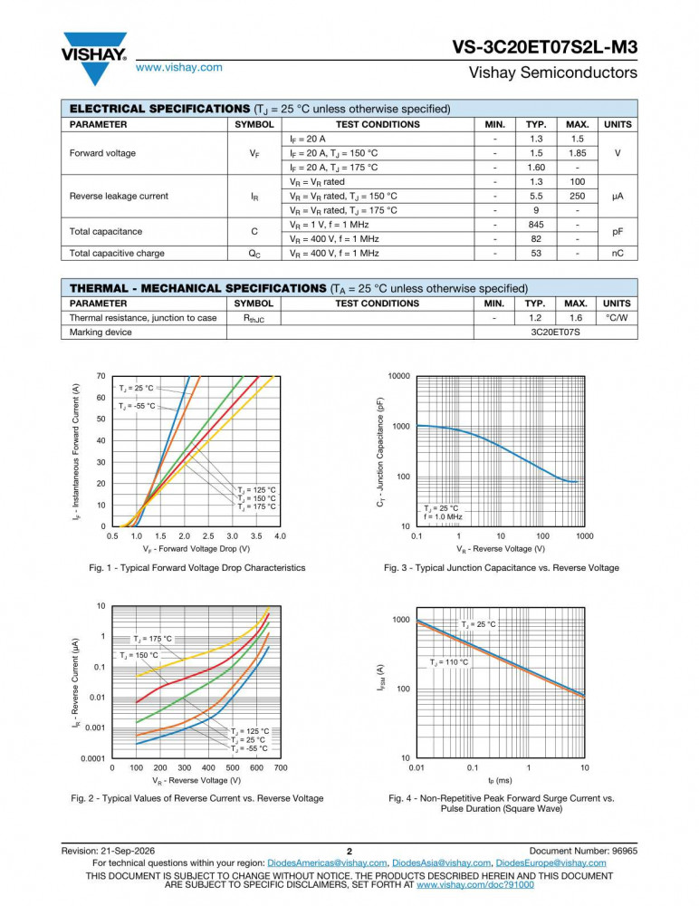 VS-3C20ET07S2L-M3 datasheet page 2