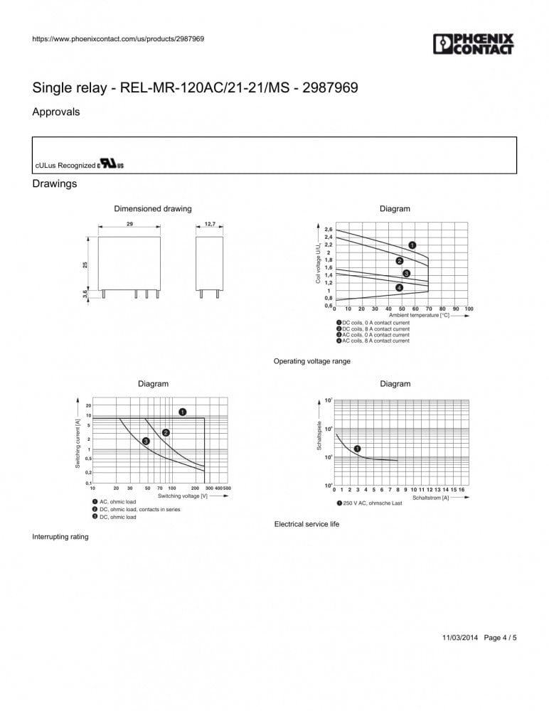 Phoenix Contact 2987969 datasheet page 4