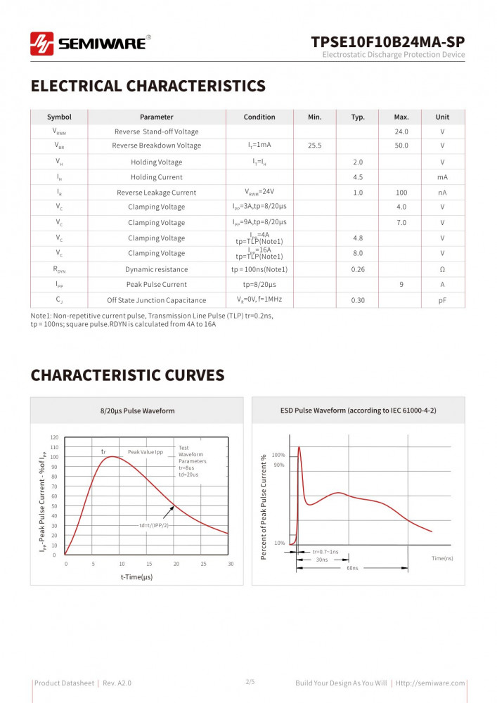 TPSE10F10B24MA-SP datasheet page 2