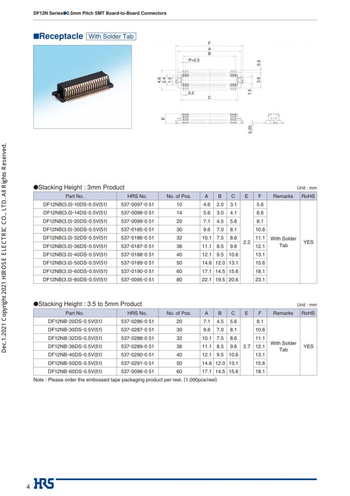 HRS DF12N datasheet page 4