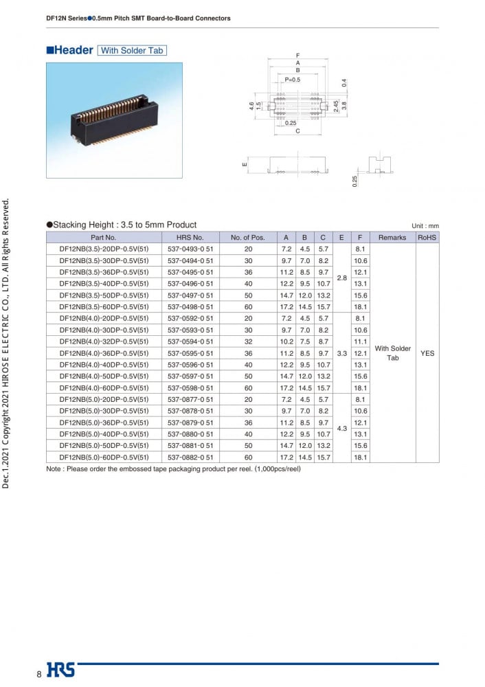 HRS DF12N datasheet page 8