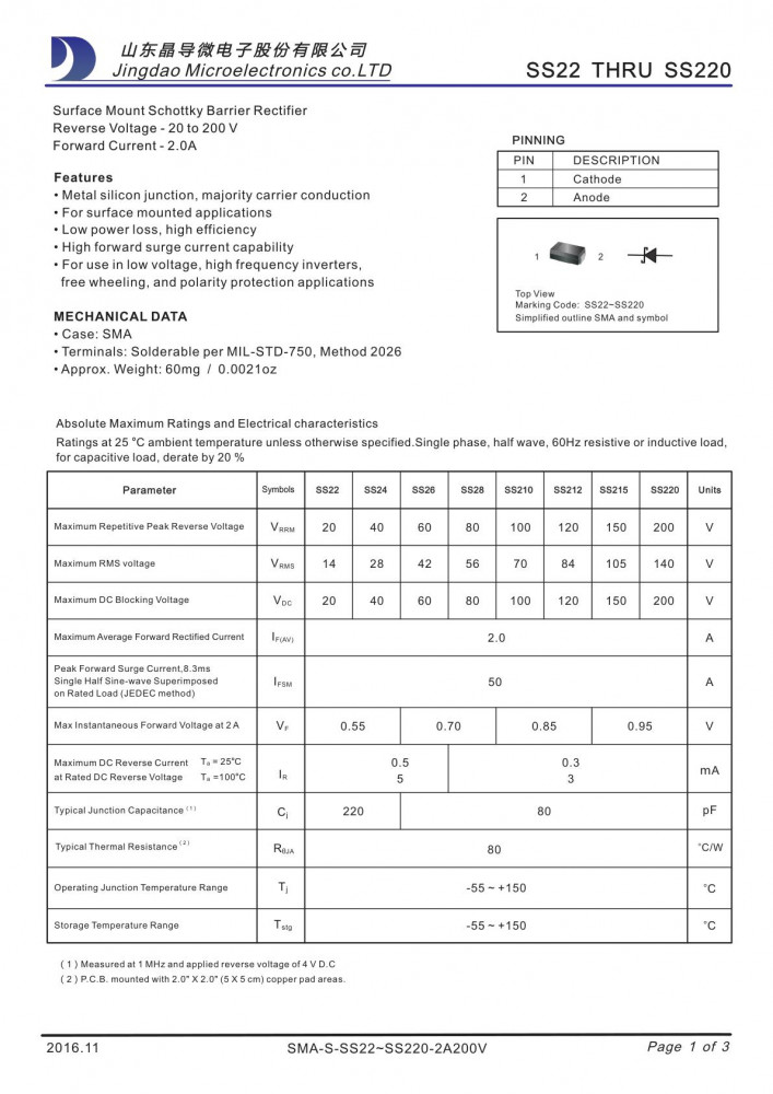 SS28 datasheet page 1
