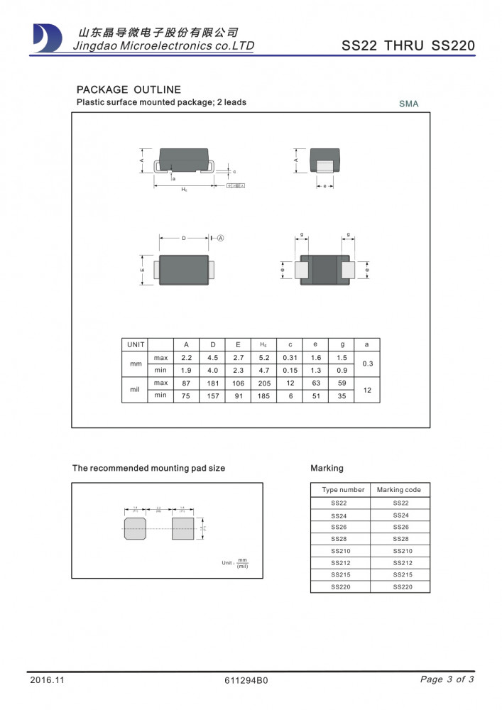 SS28 datasheet page 3