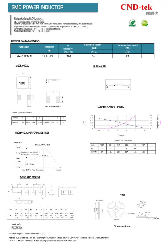 0624A-100M H technical document page
