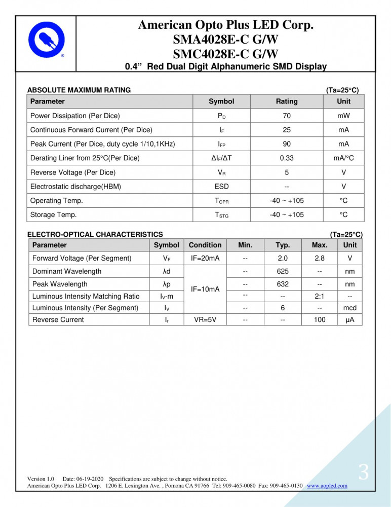 SMC4028 display datasheet page 3