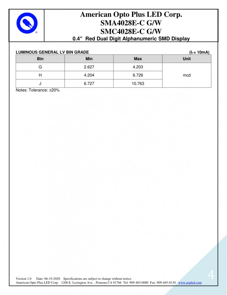 SMC4028 display datasheet page 4
