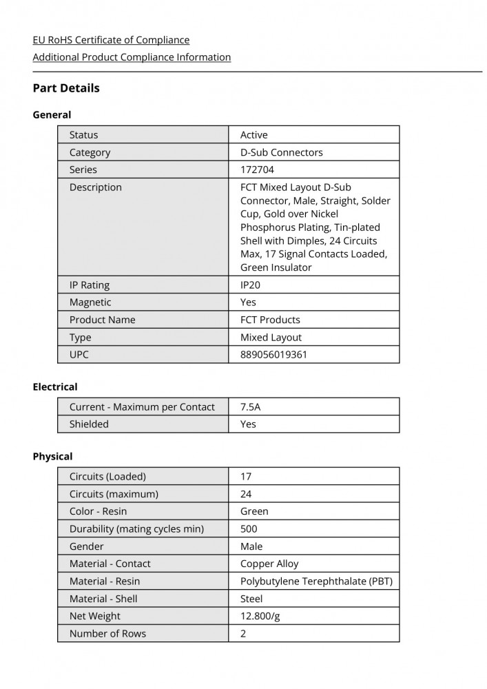 MOLEX 1727040025 document page 2