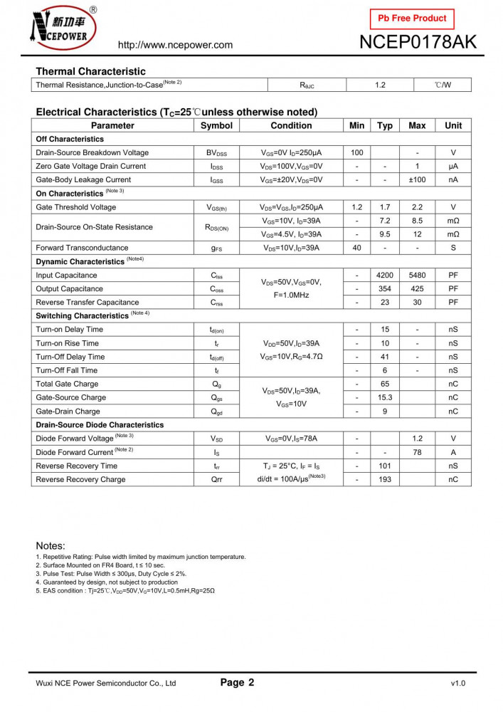 NCEP0178AK datasheet page 2