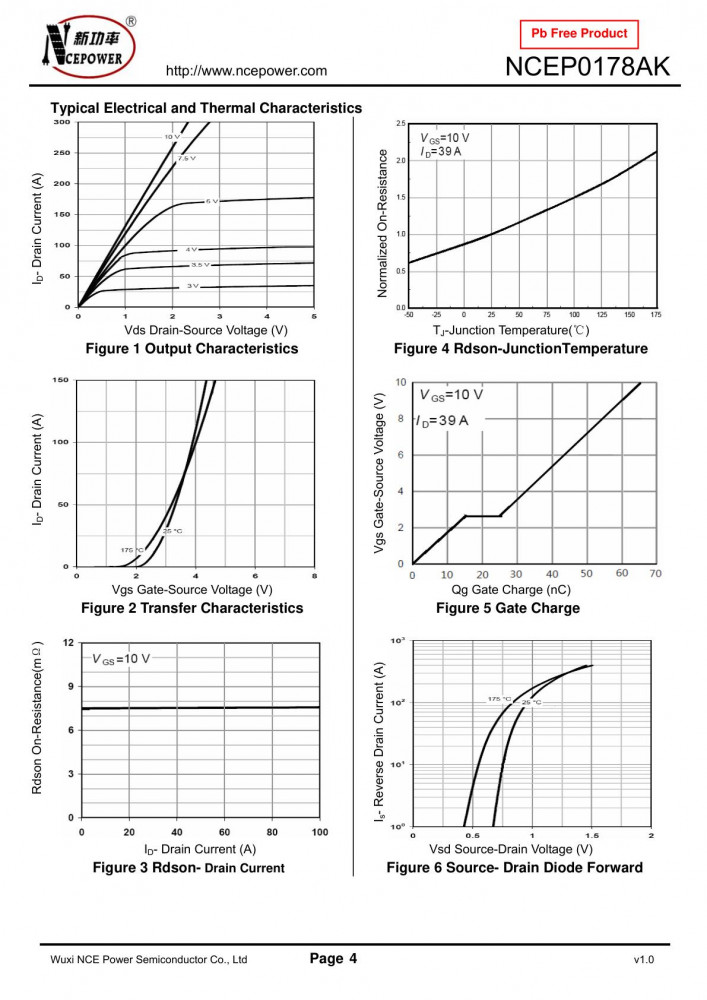 NCEP0178AK datasheet page 4
