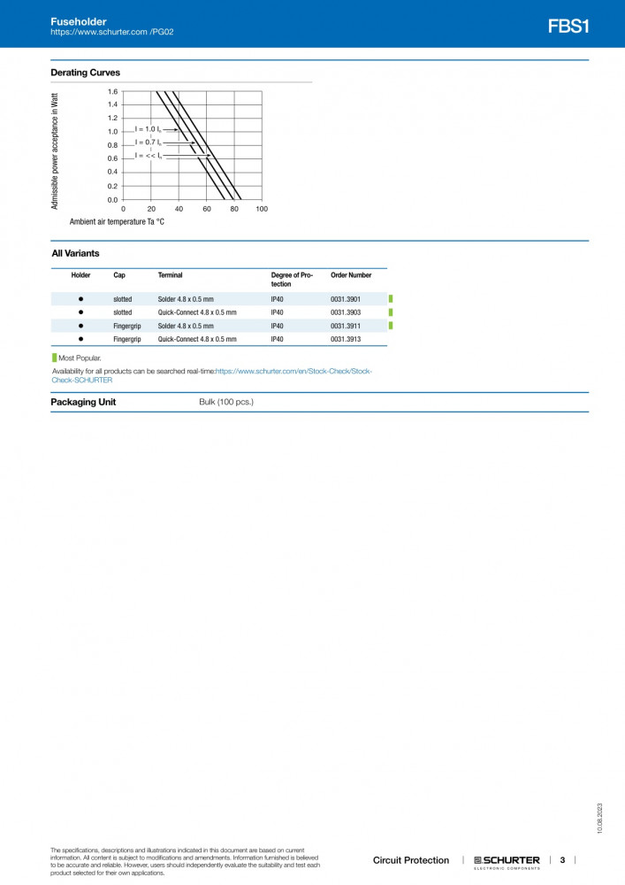 SCHURTER 0031.3911 datasheet page 3