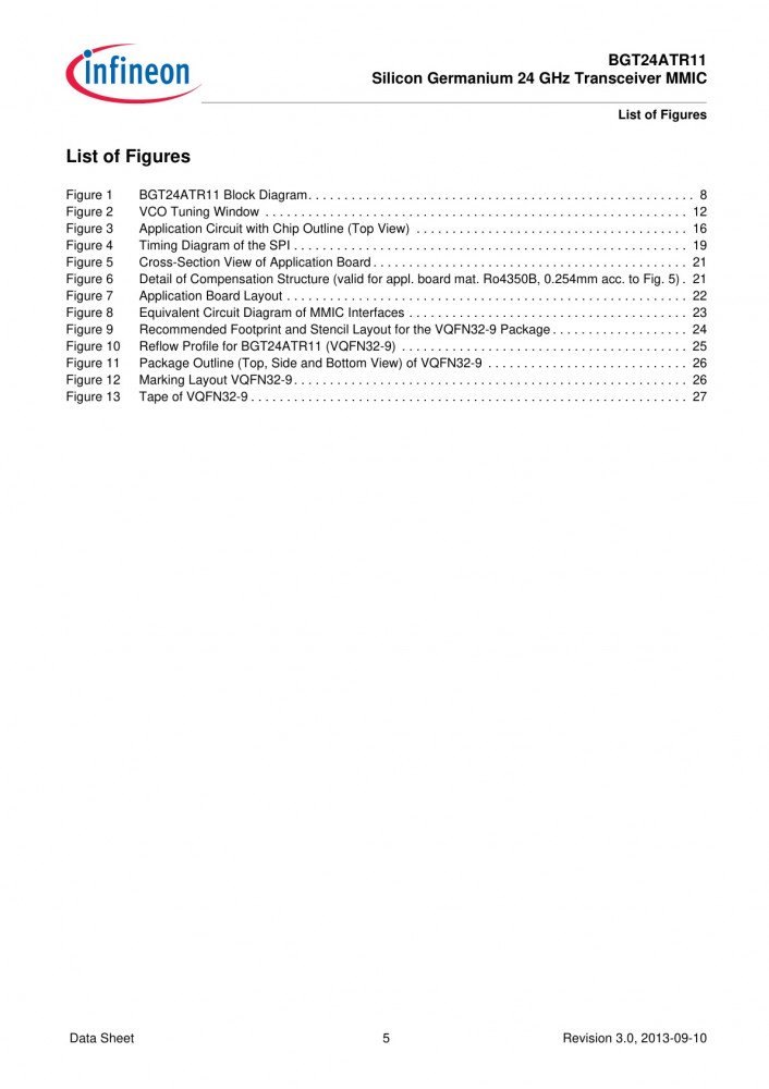 BGT24ATR11 datasheet page 5