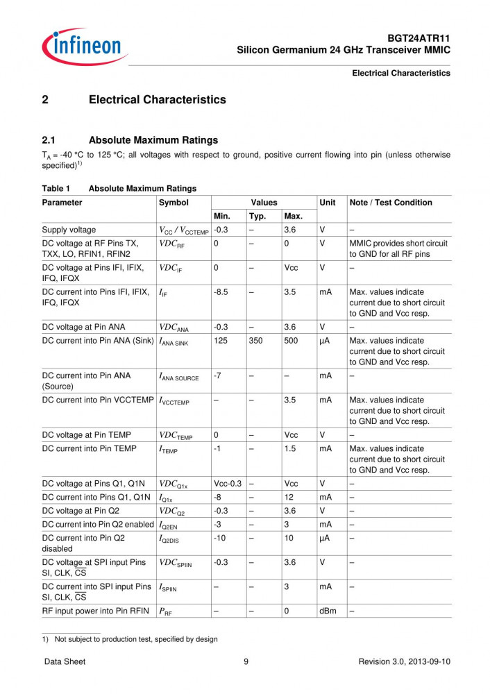BGT24ATR11 datasheet page 9