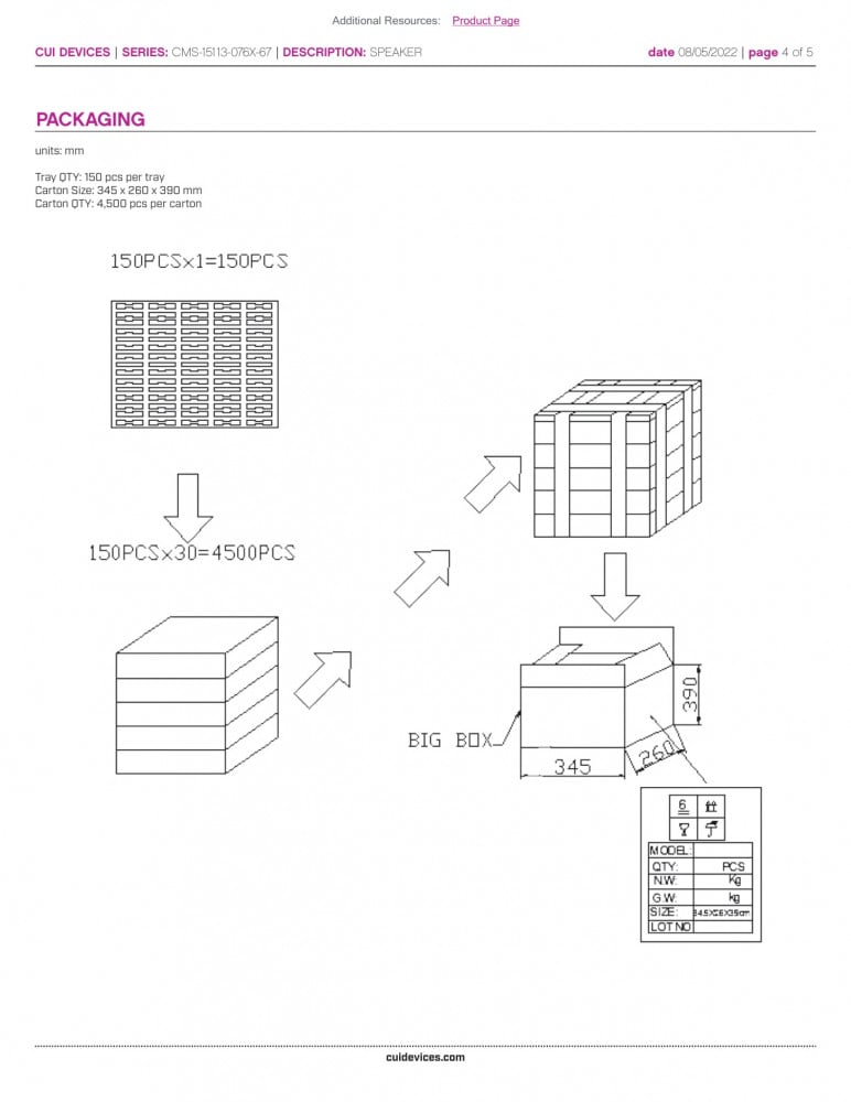 CMS-15113-076L100-67 datasheet page 4