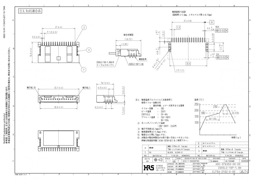 HRS ZG05L2-16P-1.8H drawing page 1