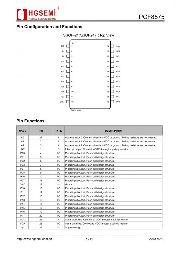 PCF8575MS/TR datasheet page 3