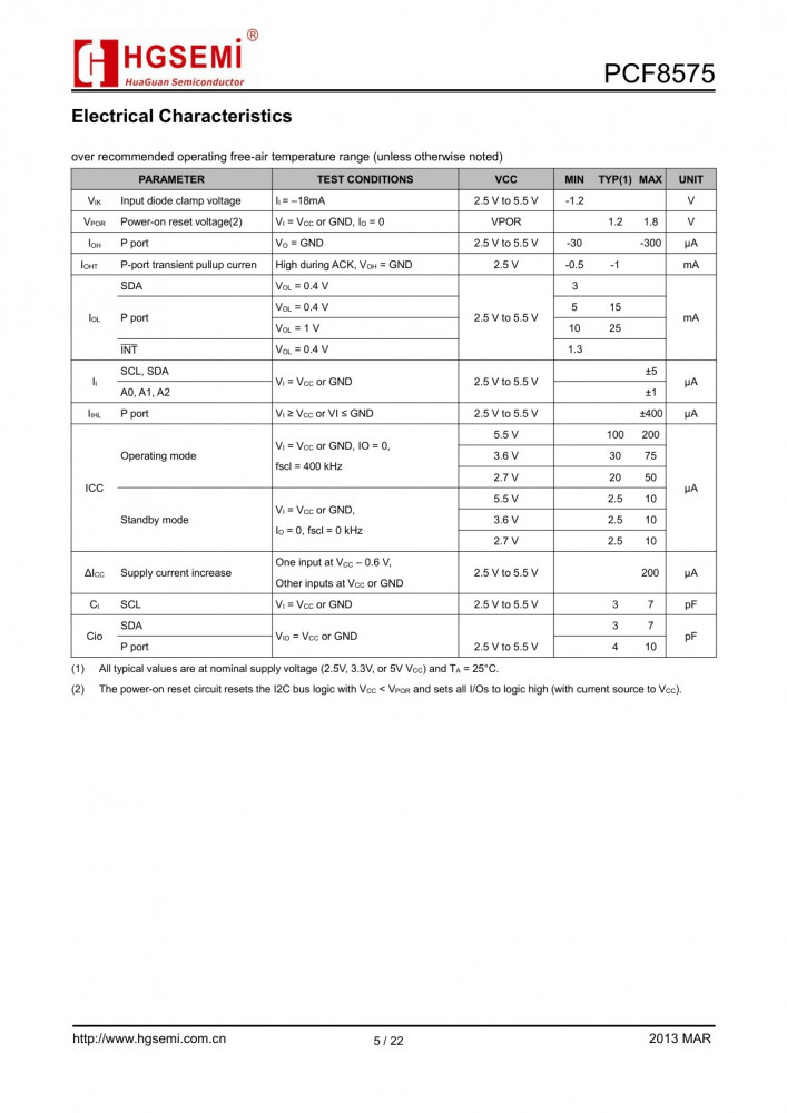 PCF8575MS/TR datasheet page 5
