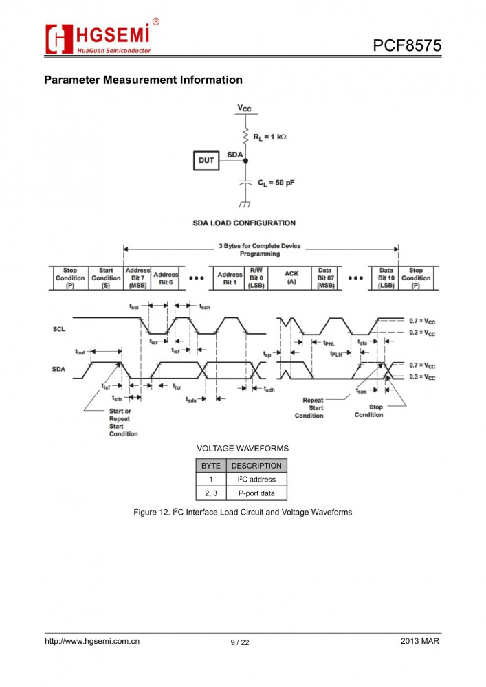 PCF8575MS/TR datasheet page 9