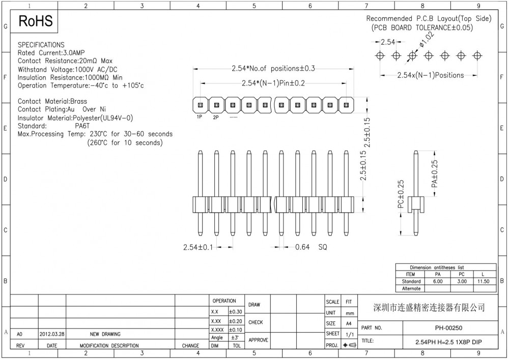 Liansheng PH-00250 technical document