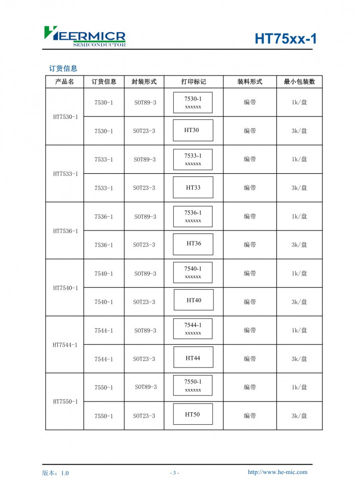 HT7533-1 datasheet page 3