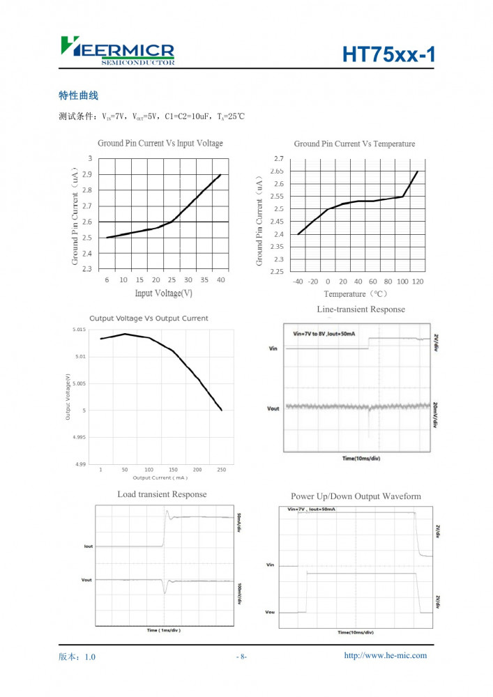 HT7533-1 datasheet page 8