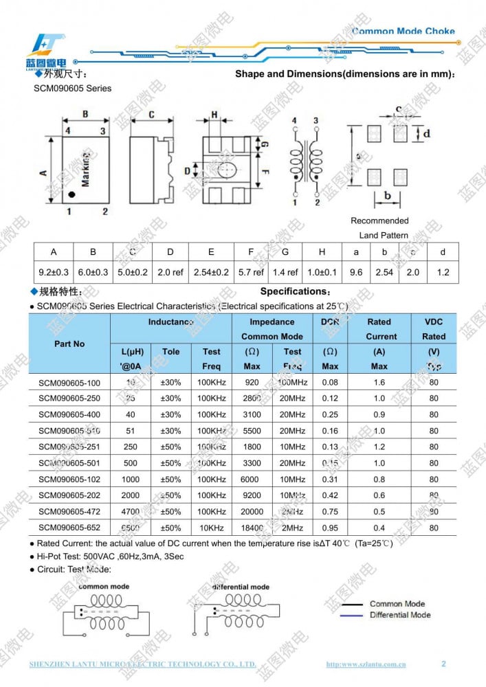 SCM090605-510YT datasheet page 2
