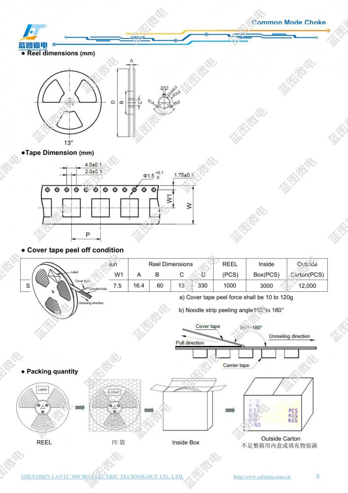 SCM090605-510YT datasheet page 5