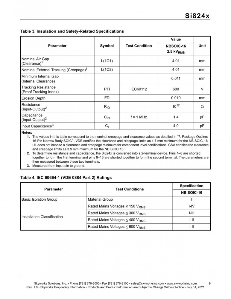 SI8241 datasheet page 9