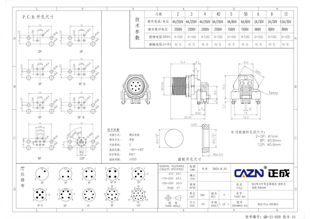 CAZN M12 connector technical drawing