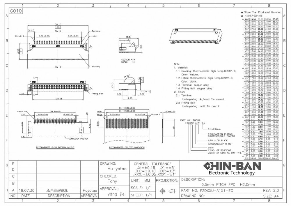 CHIN-BAN F2D08U-A1G1-EC product document preview