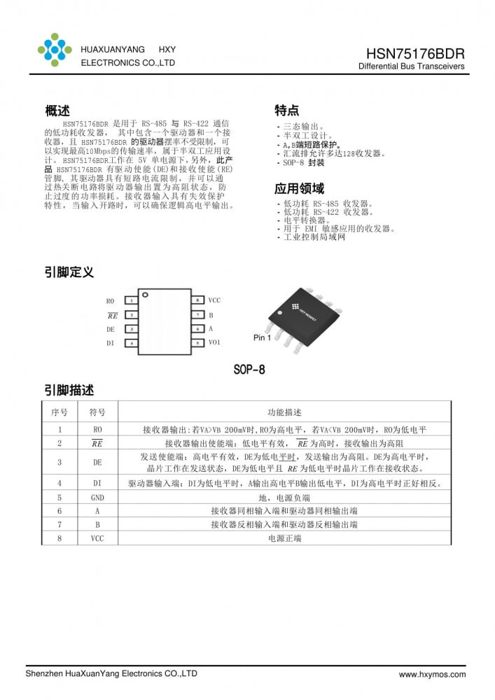 HSN75176BDR datasheet page 1
