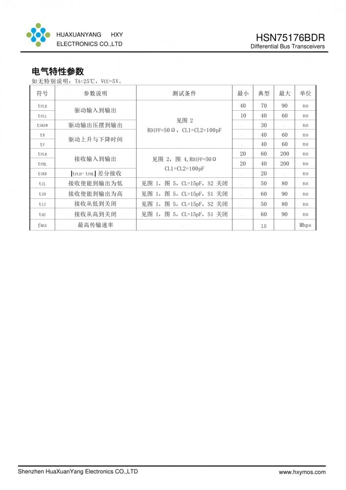 HSN75176BDR datasheet page 3