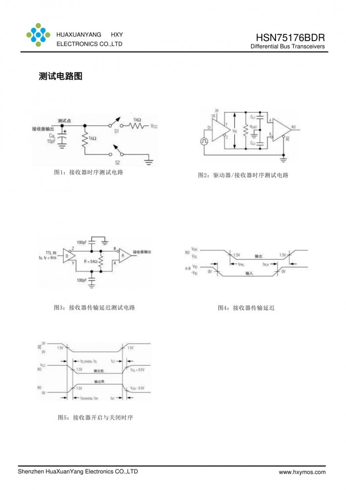 HSN75176BDR datasheet page 4