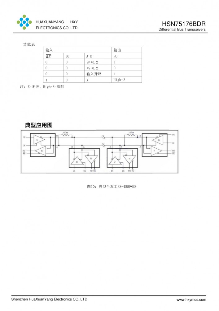 HSN75176BDR datasheet page 6
