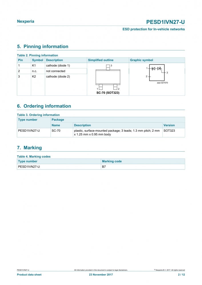 PESD1IVN27-UX datasheet page 2