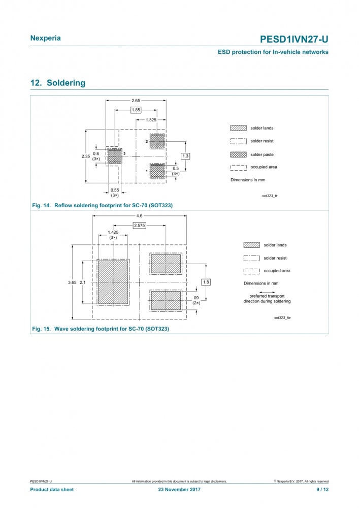 PESD1IVN27-UX datasheet page 9