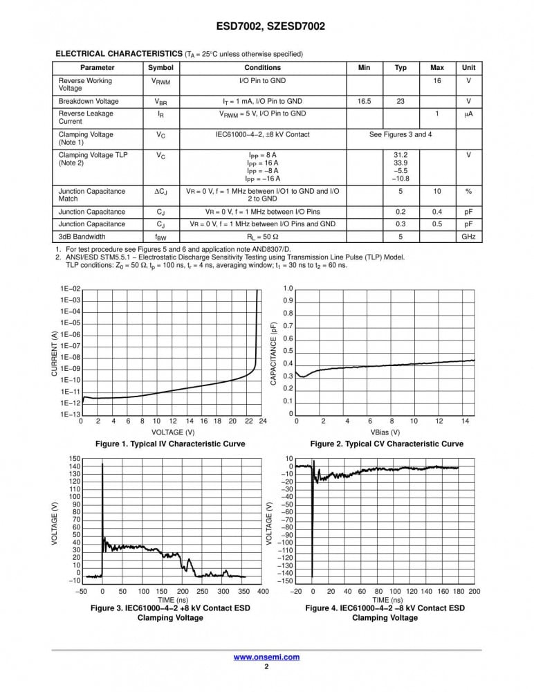 ESD7002WTT1G datasheet page 2